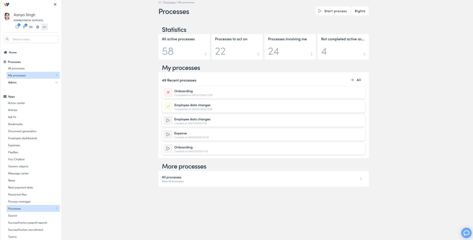 Process Manager – HuRis